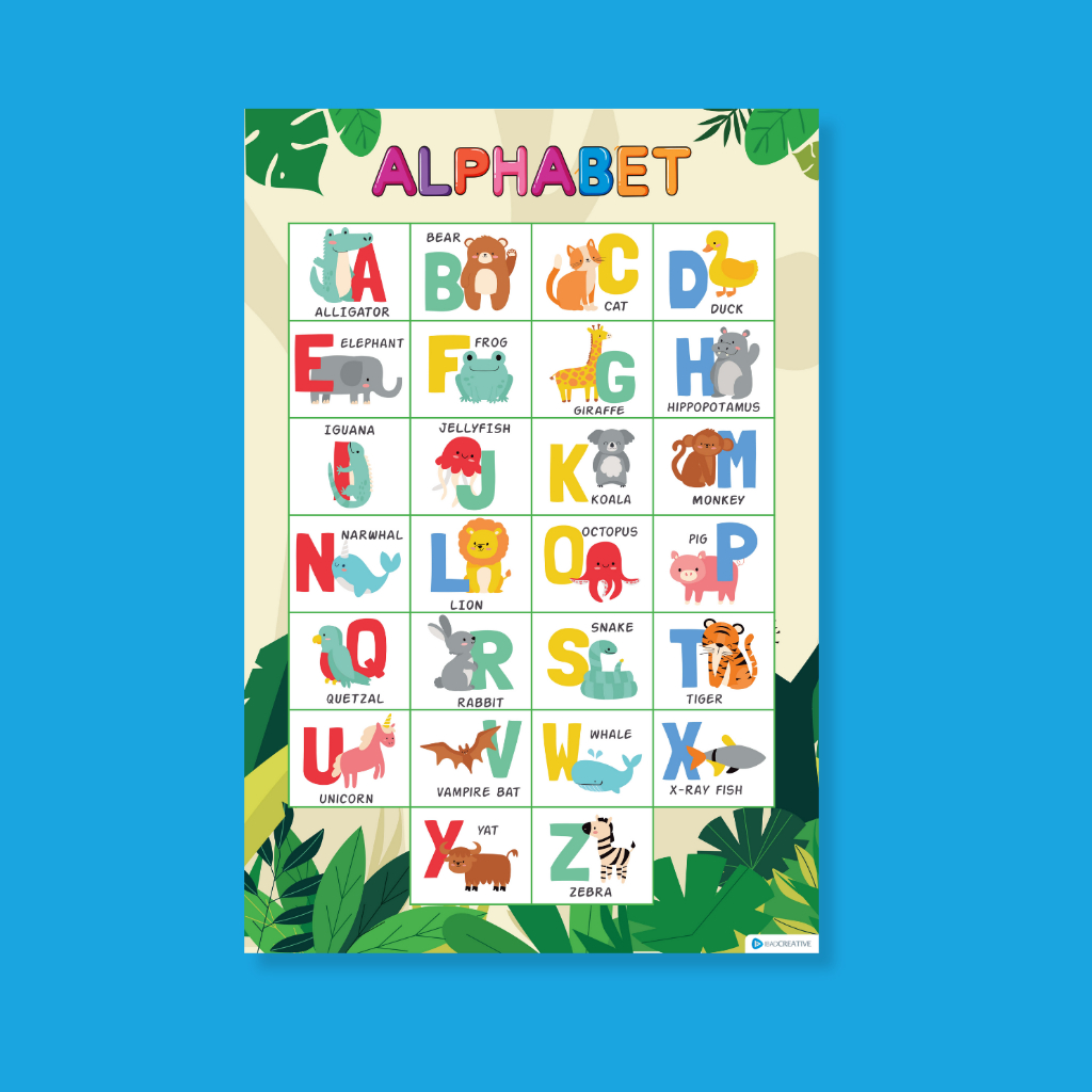 Jual POSTER EDUKASI ANAK TEMA ALPHABET BAHAN PREMIUM TEBAL LAMINATING ...