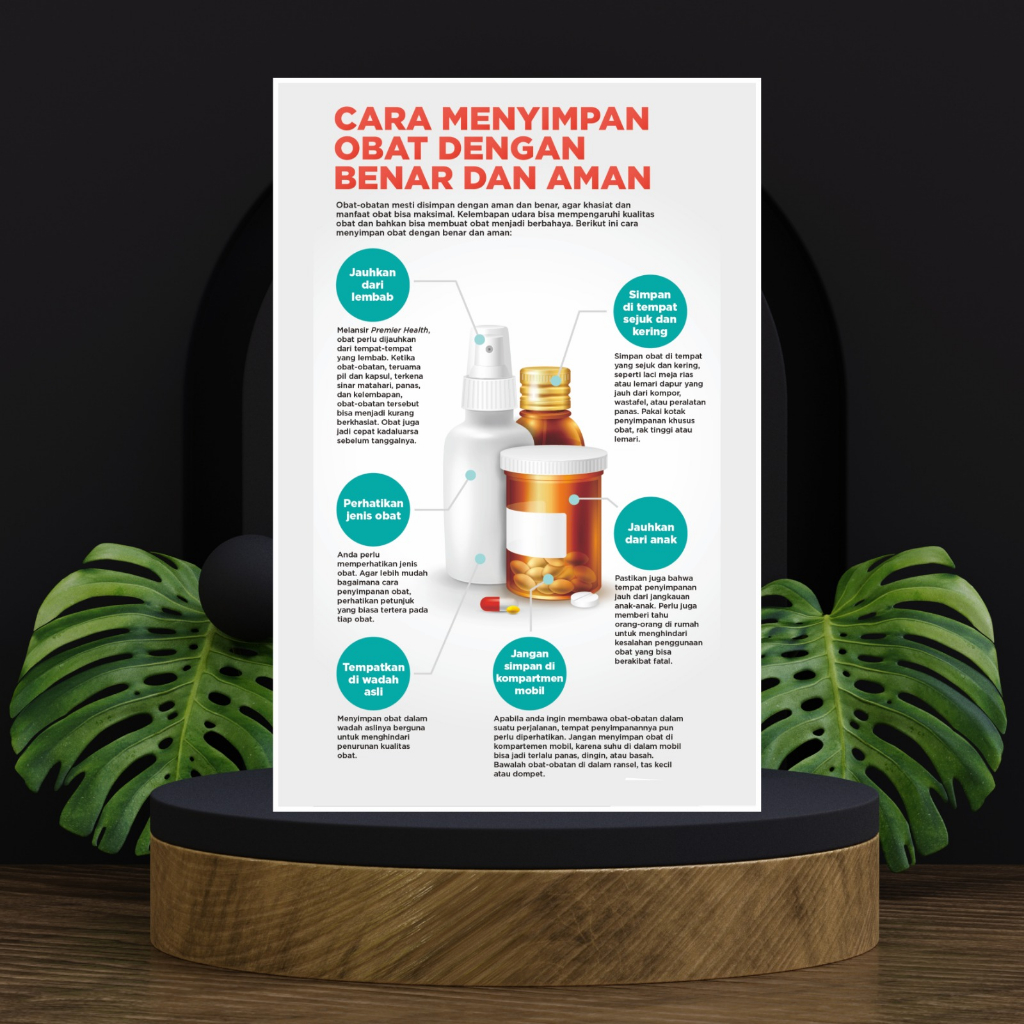 Jual Poster Kesehatan Cara Menyimpan Obat dengan Benar dan Aman ...