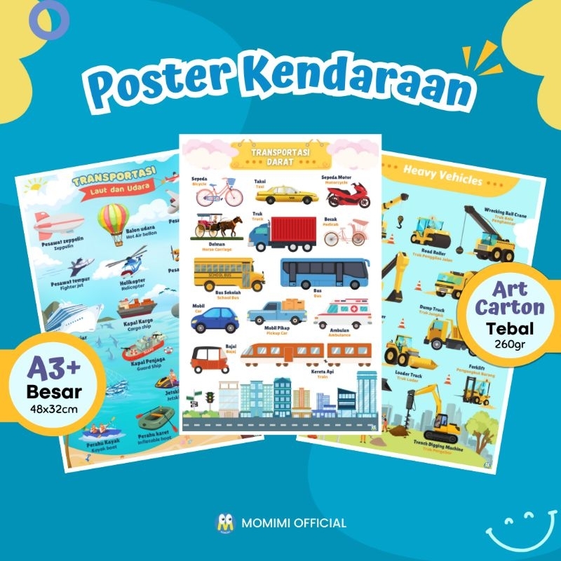Jual Poster Edukasi Anak Macam-macam Kendaraan / Alat Transportasi ...