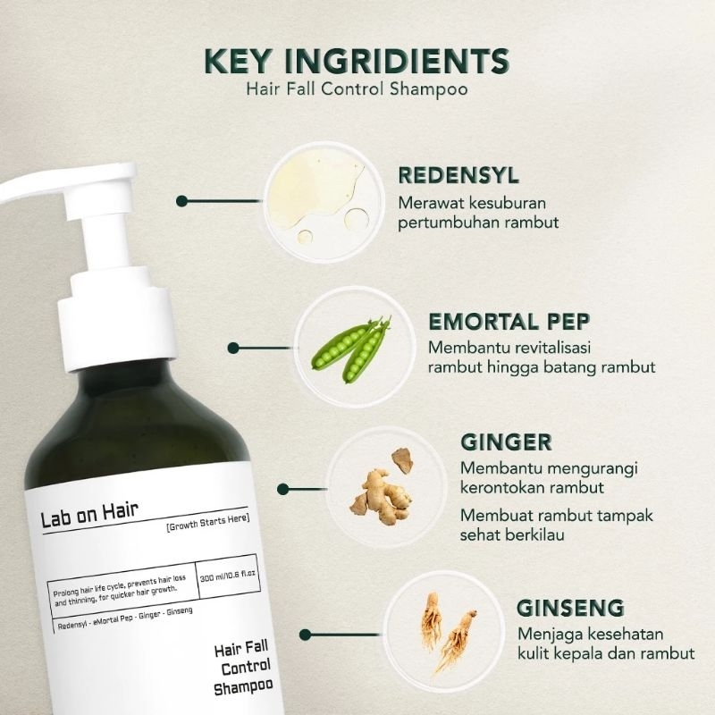 Jual Lab On Hair Anti Hair Fall Shampoo with Redensyl + eMortal Pep ...
