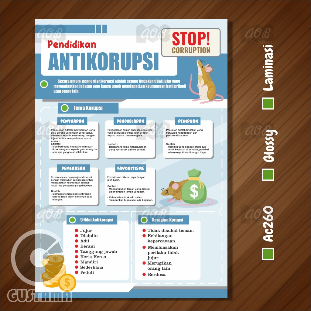 Jual Poster Antikorupsi, Poster korupsi, Poster Edukasi SD Kelas 4-6 ...