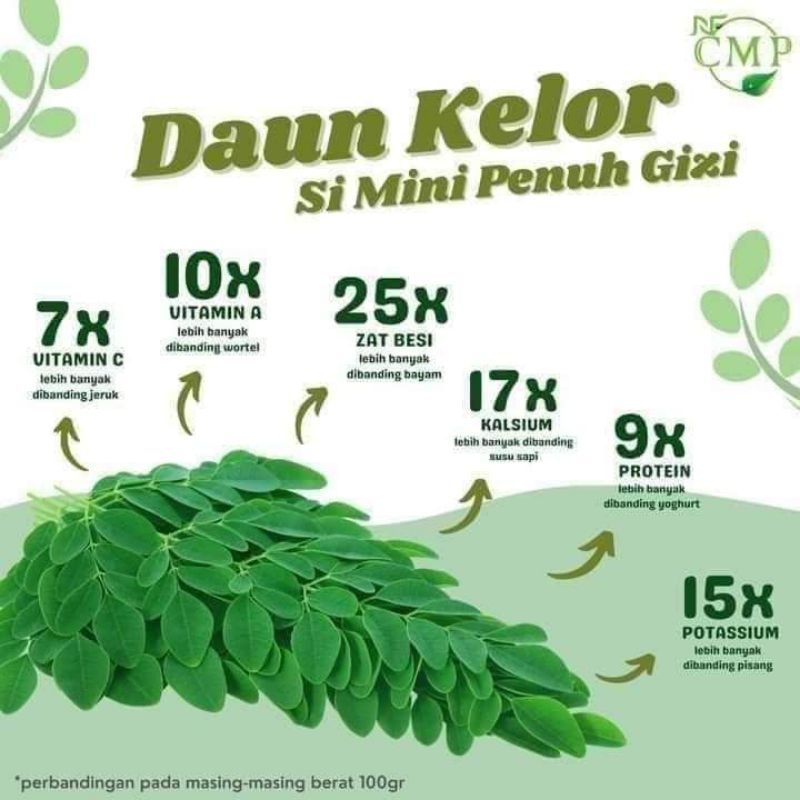 Jual NF CMP HWI Minuman Clorofil Herbal ORI | Shopee Indonesia