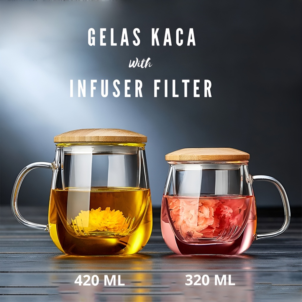 Jual Gelas Saringan Rempah One Two Cups Kaca Borosilicate Tahan Panas 420ML | Shopee Indonesia