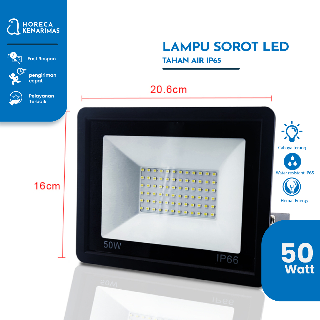 Jual toko kenarimas - Lampu Sorot Led 50W Floodlight IP65 Waterproof / Lampu Tembak Led Outdoor ...