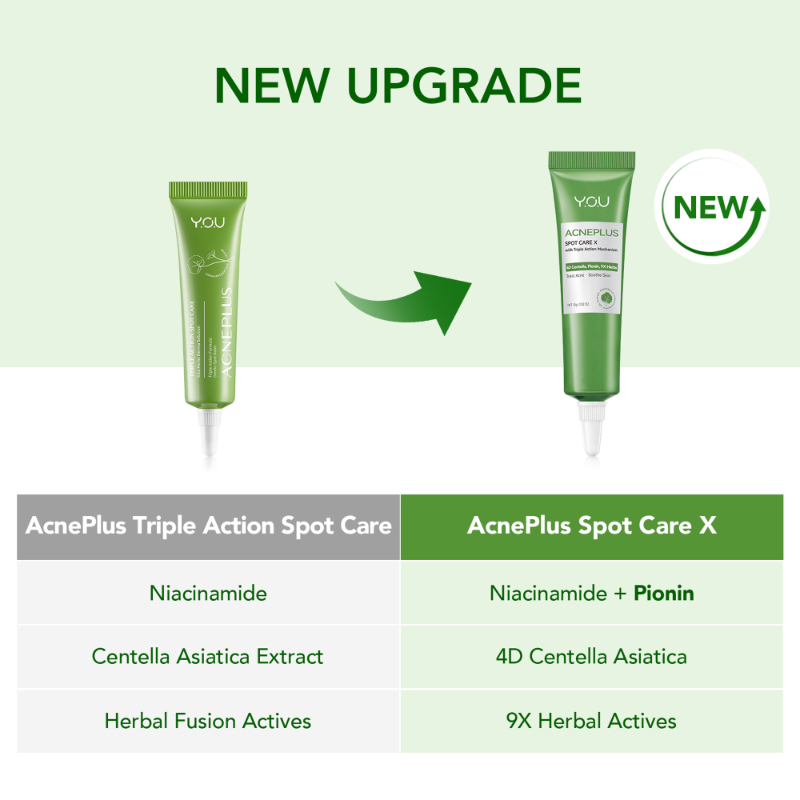 Jual YOU Acne Plus Triple Action Spot Care | Shopee Indonesia