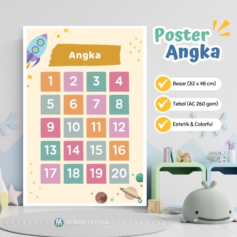 Jual Poster Edukasi Anak Estetik Belajar Angka Huruf Alfabet Hijaiyah ...