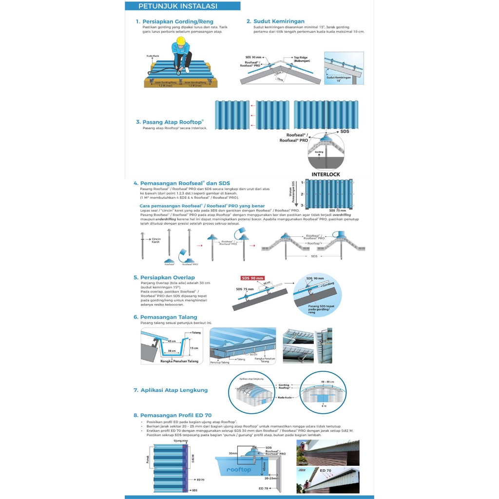 Jual Baut Drilling Roof/Atap Bergelombang uPVC, Rooftop, Spandek, Seng ...