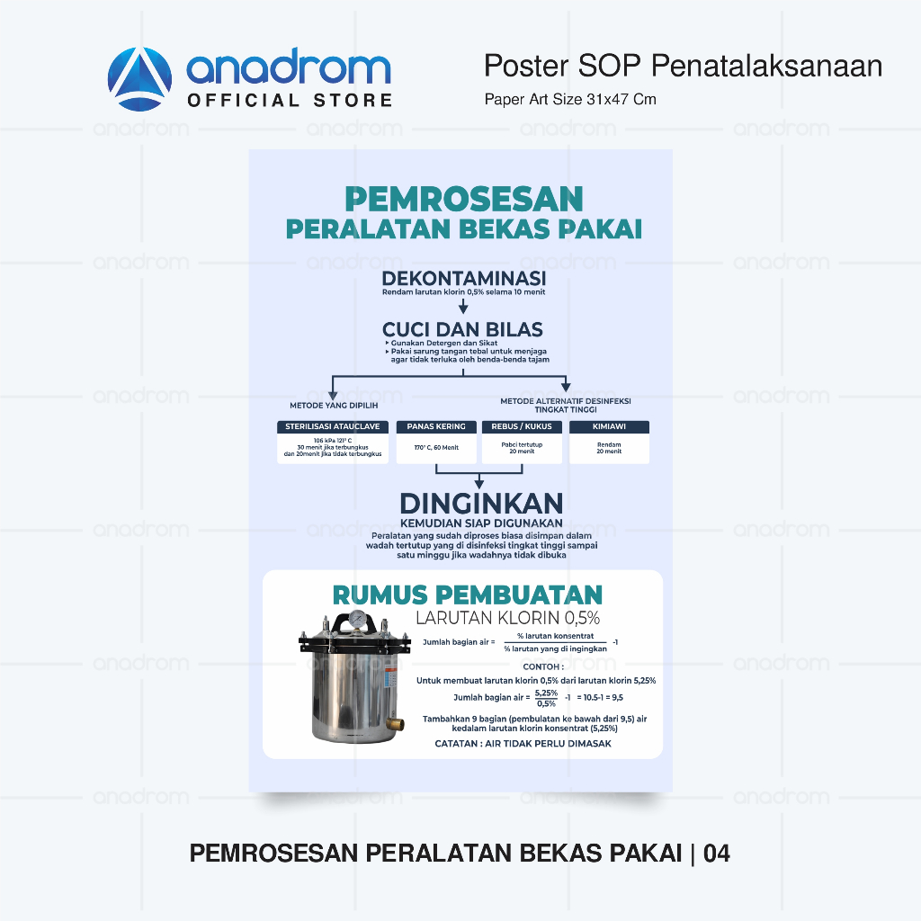Jual Poster Kesehatan SOP Penatalaksanaan Medis | Poster Promkes ...