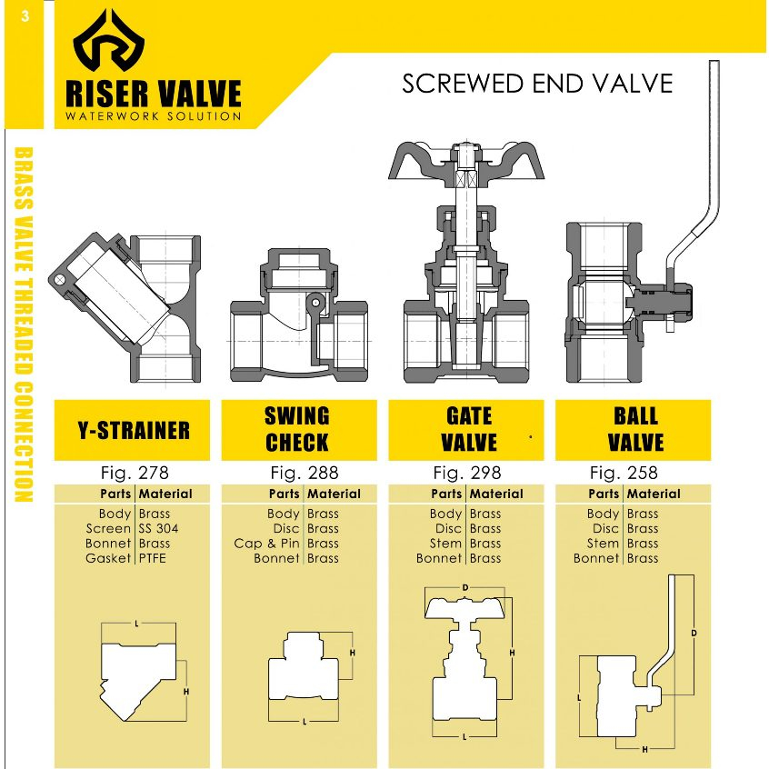 Jual RISER > Ball Valve Brass 600 Wog 3/4" inch | Ball Valve kuningan 3 ...