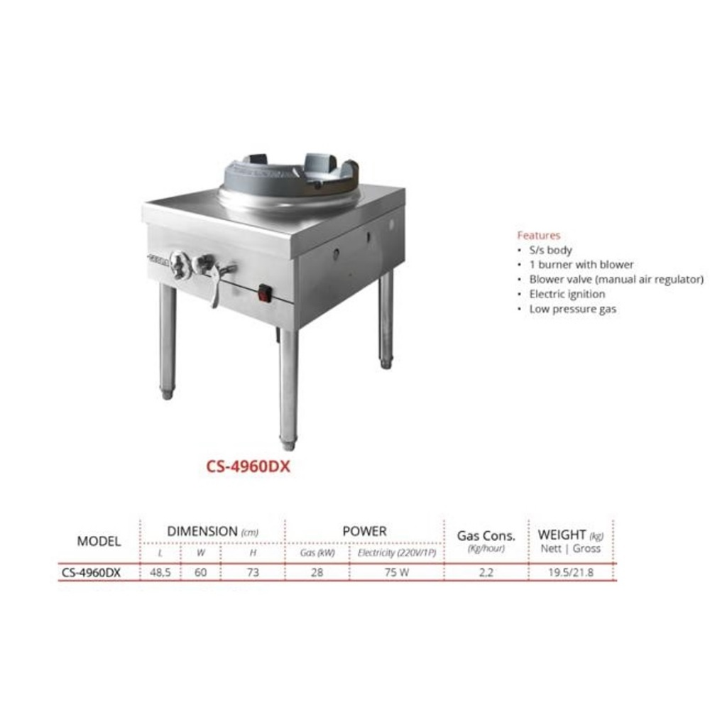 Jual Getra CS-4960DX Kompor Gas Kwali Range Getra 1 tungku With Blower ...
