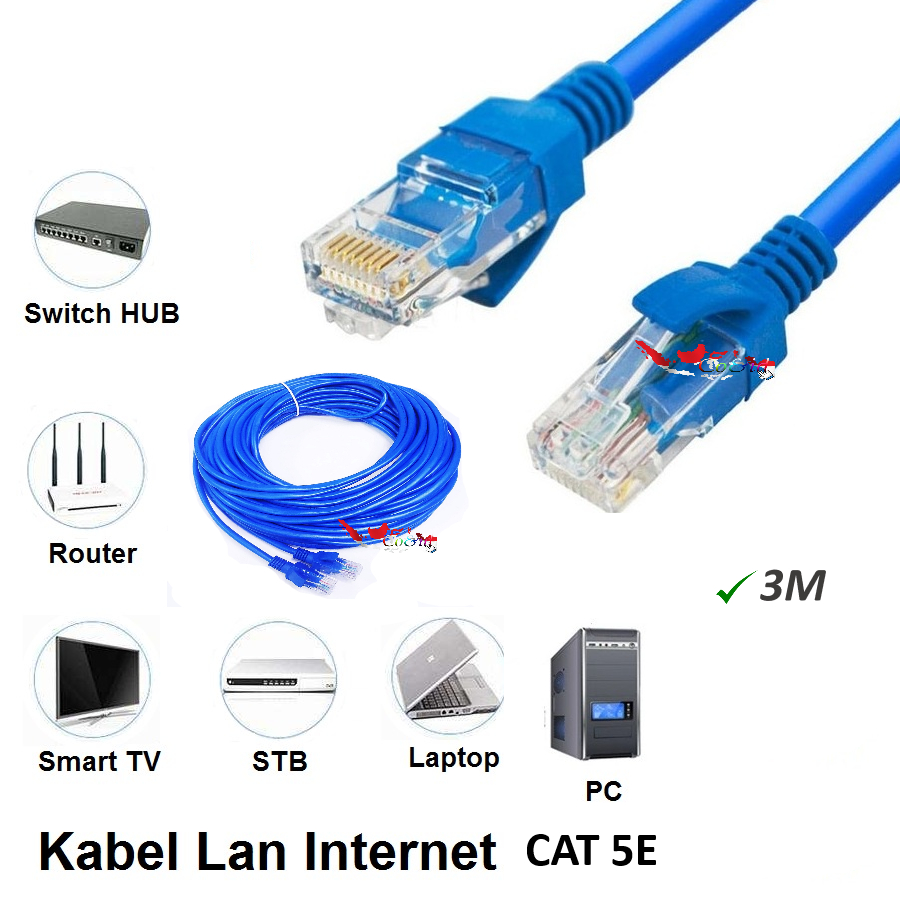 Jual Kabel Lan Lengkap Dengan Plug 3M Lan Cat5e Ethernet Network Cable Kabel LAN UTP Kabel Lan ...