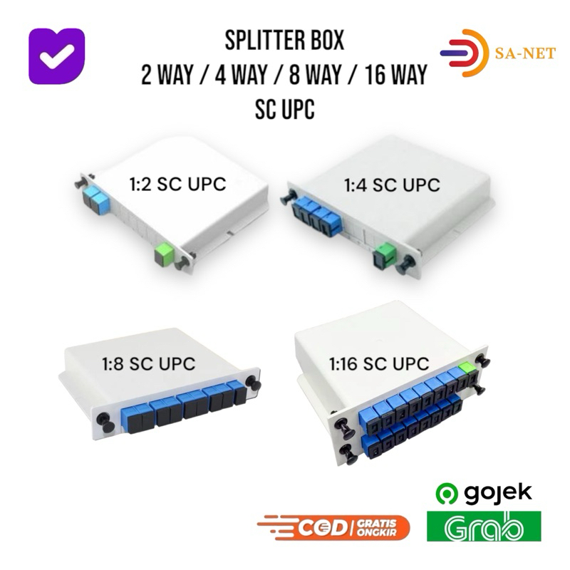 Jual SPLITTER BOX 2 WAY / 4 WAY / 8 WAY / 16 WAY | PLC PASSIVE SPLITER ...