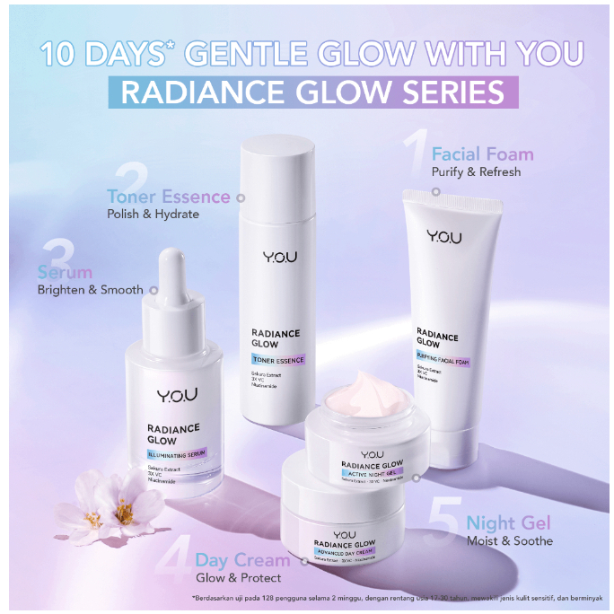 Jual YOU Radiance Glow 3-in1 Glowing Routine Value Pack | YOU Radiance ...