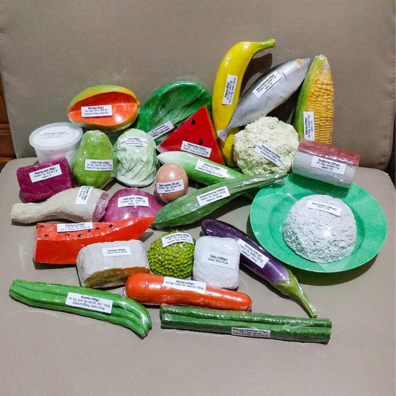 Jual Food model gizi 4 sehat 5 sempurna (isi 26 jenis) | Shopee Indonesia