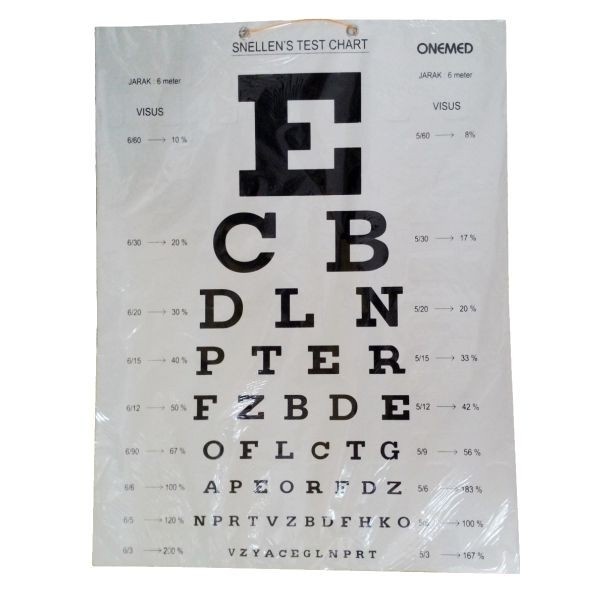 Jual Snellen Test Chart / Alat Test Mata Rabun | Shopee Indonesia