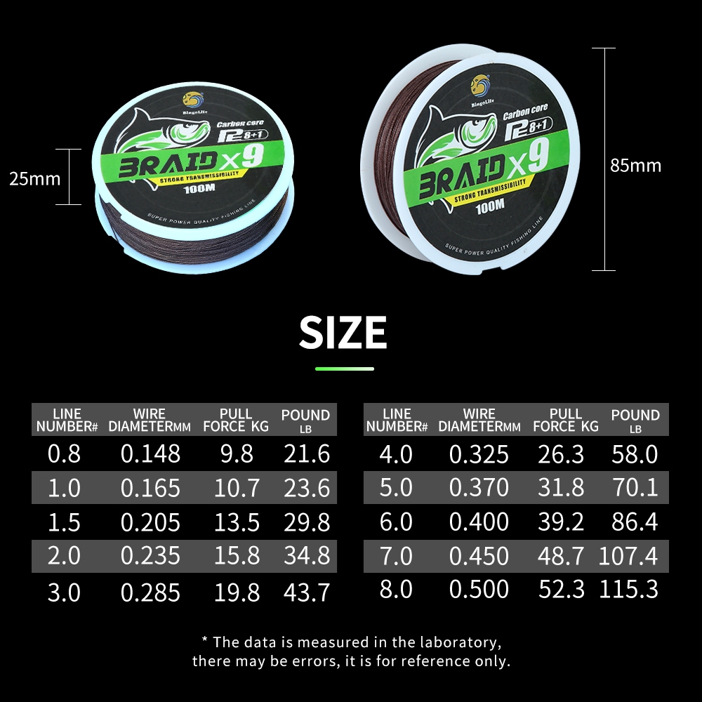 Jual Senar PE X8+1 Leader Flurocarbon Benang PE Braid Kuat Tahan Aus ...