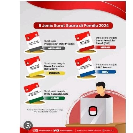 Jual CETAK KALENDER CALEG 2024 KHUSUS PARTAI | Shopee Indonesia