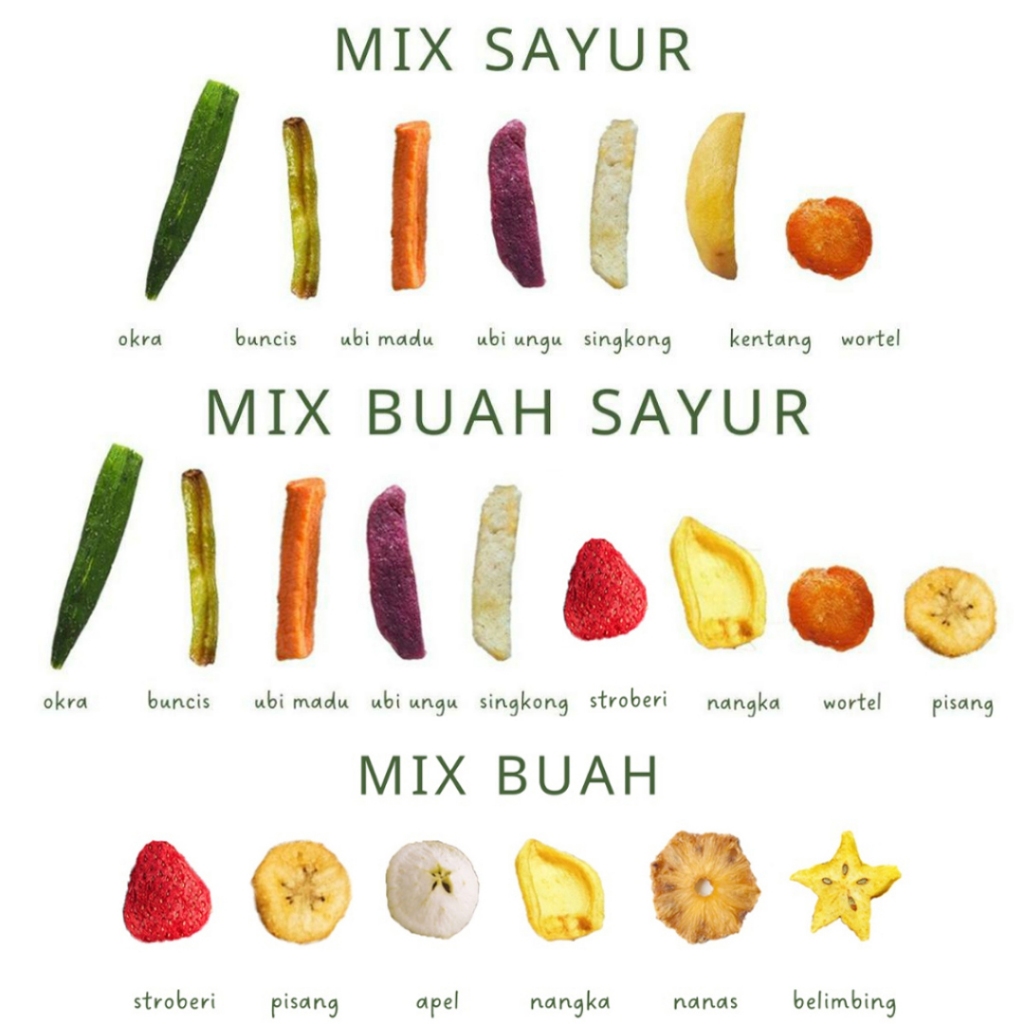 Jual Keripik Buah Sayur Lengkap Mix Toples | Kripik Buah | Buah Kering ...