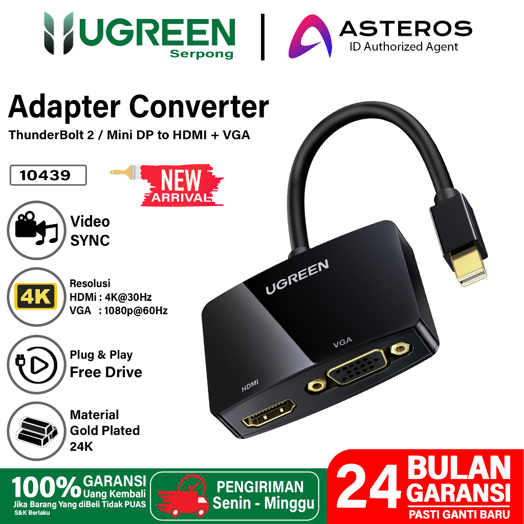Jual UGREEN Converter Mini DP Thunderbolt to HDMI / VGA Adapter Mini ...
