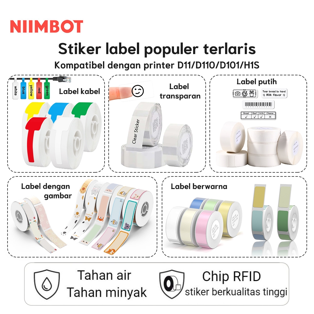 Jual NIIMBOT D11/D110/D101 Kertas Label Putih/Warna/Transparan Kode ...