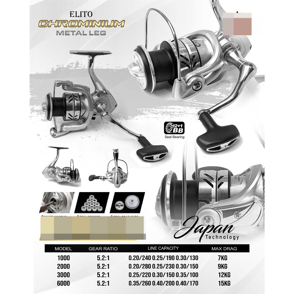 Jual REEL PANCING SPINNING ELITO CHROMIUM POWER HANDLE METAL BODY ...