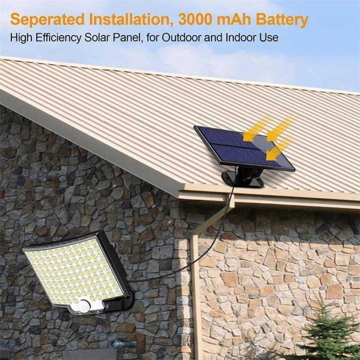 Jual Lampu Dinding outdoor Solar panel tenaga power surya sinar ...