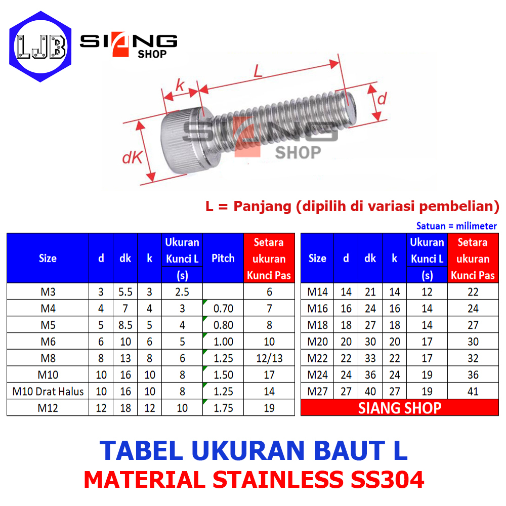 Jual Baut L M4 Stainless 304 THE A2-70 Panjang 10 sd 50 mm | Shopee Indonesia