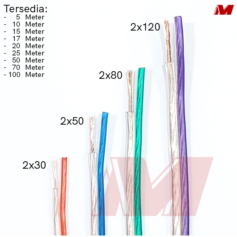 Jual FG Tipe 2x30 20M Kabel Audio Transparan Speaker Monster 20 Meter ...