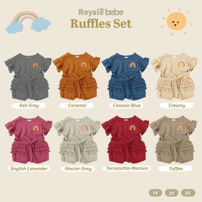 Jual Royal Bebe Ruffle Set - 1-3y | Shopee Indonesia