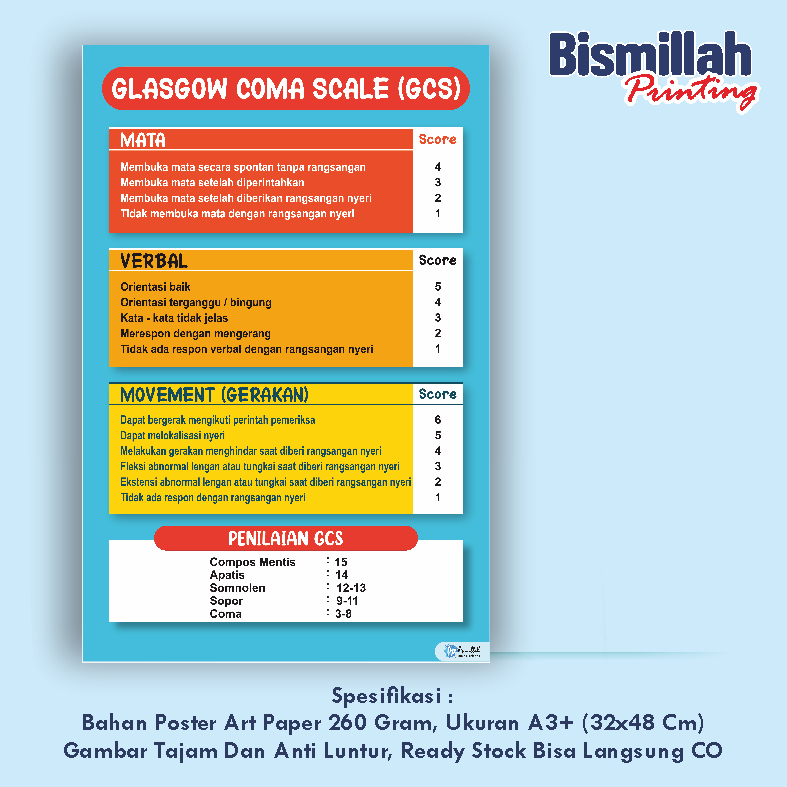 Jual Poster Kesehatan Glasgow Coma Scale (GCS) | Shopee Indonesia