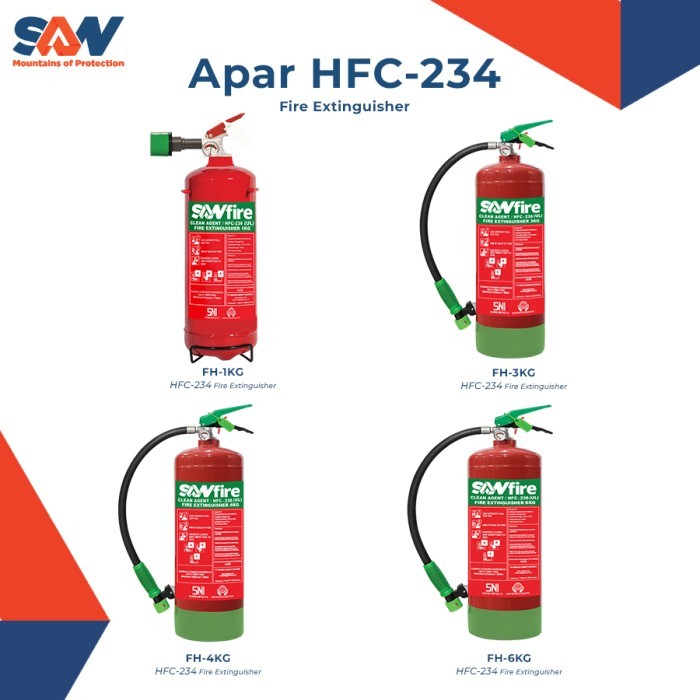 Jual APAR CLEAN AGENT ALAT PEMADAM API RINGAN EXTINGUISHER SANFire 1-6 ...