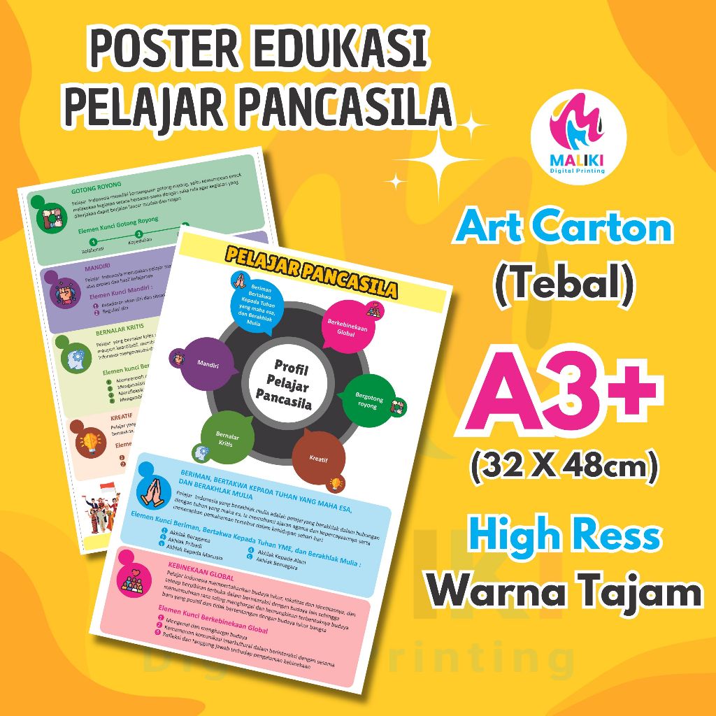 Jual Poster pelajar pancasila - Poster Edukasi Anak - Poster belajar ...
