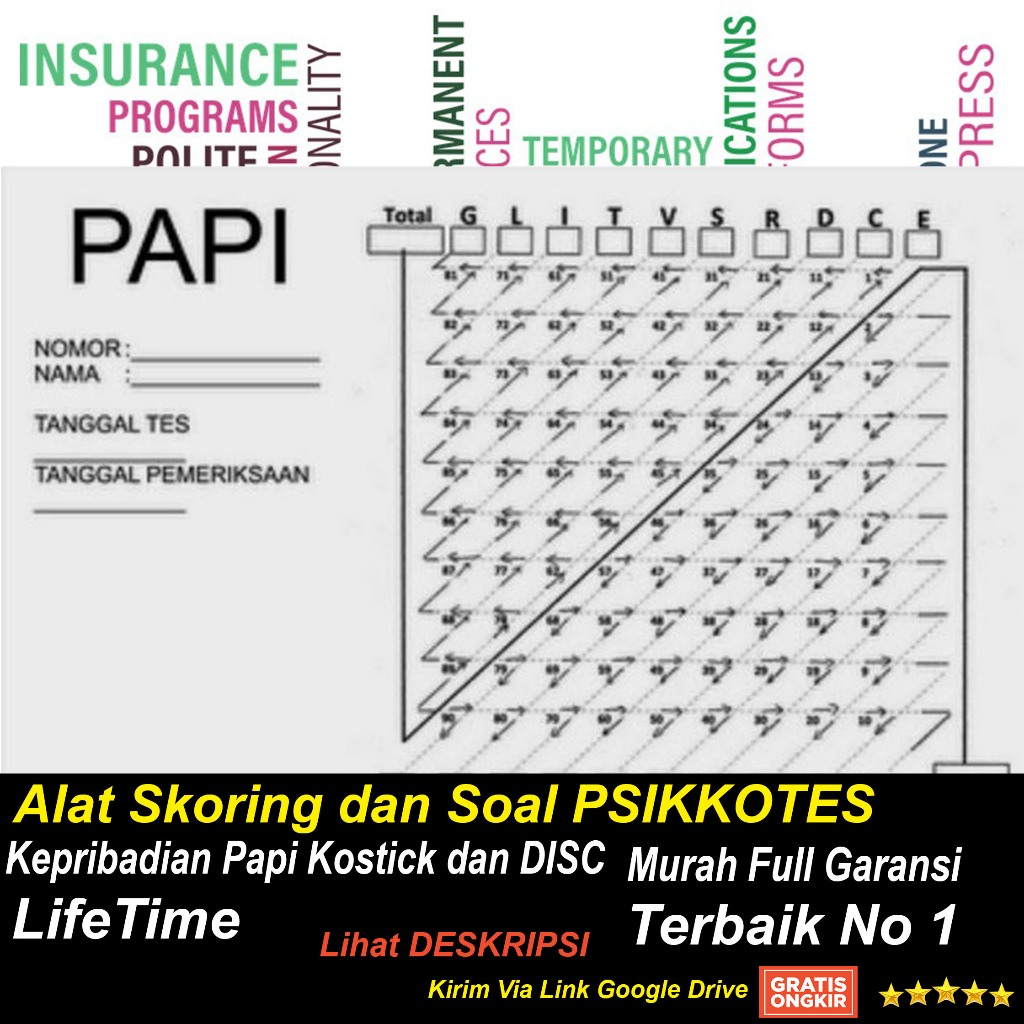 Jual Alat Skoring dan Soal psikotes Kepribadian Papi Kostick dan DISC ...