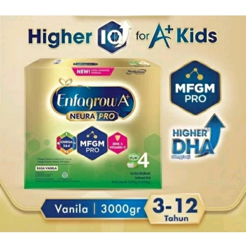 Jual ENFAGROW A+ ENFA 4 ENFAGROW TAHAP 4 SUSU ANAK EXP 2025 | Shopee ...