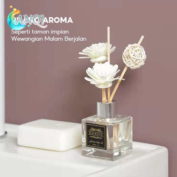 Jual modelTipe GX802 ANQI SHOP Reed Diffuser Alat Pengharum Ruangan ...