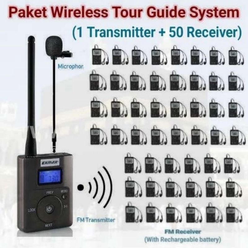 Jual Paket Wireless Audio Tour Guide System 50 Receiver - Rechargeable Battery - Cocok untuk ...