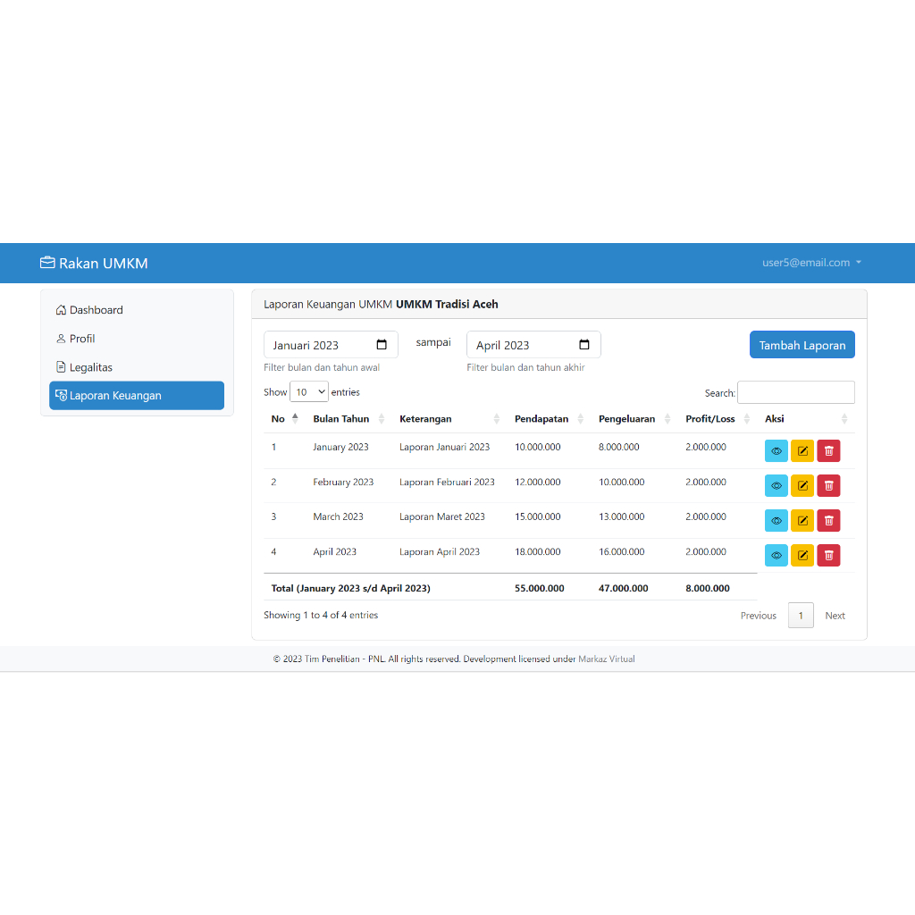 Jual Sistem Informasi Pengelolaan UMKM | Shopee Indonesia