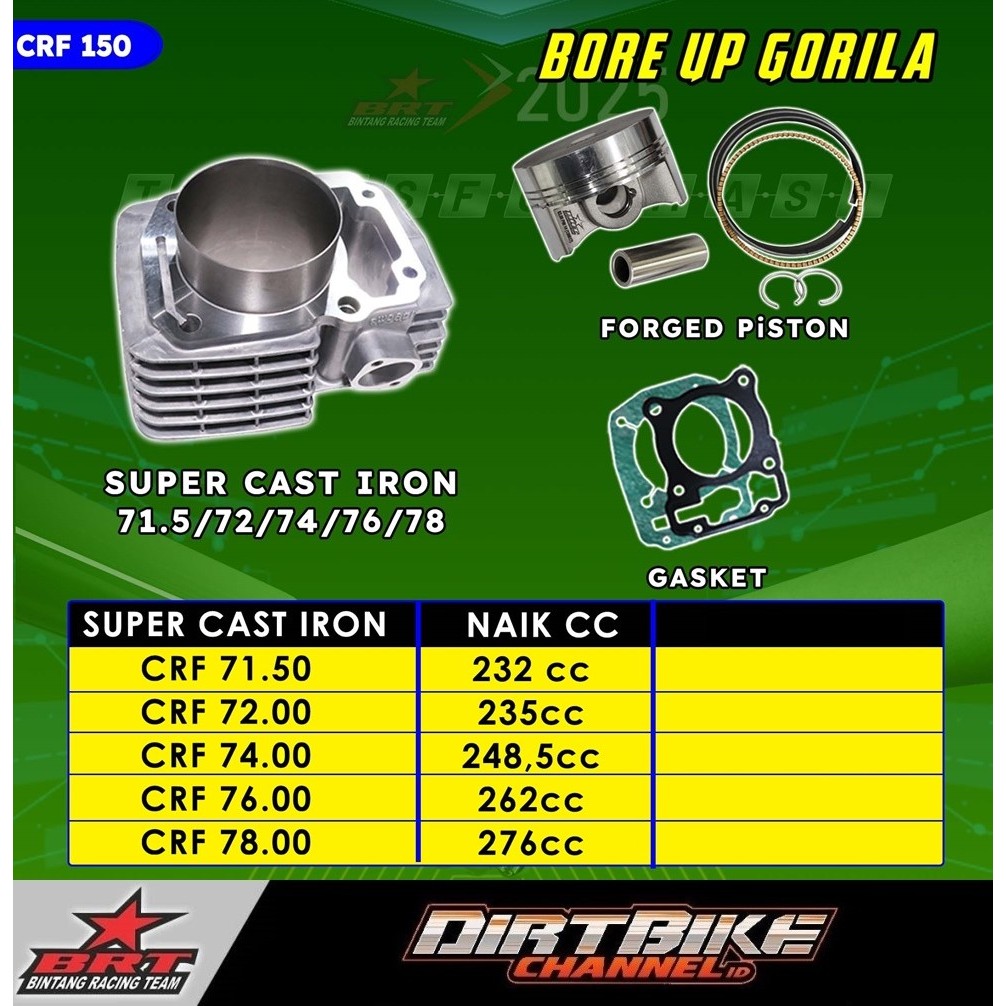 Jual BLOK BRT CRF 150 NEW MEGAPRO VERZA BORE UP GORILA 71 72 74 76 78 MM | Shopee Indonesia