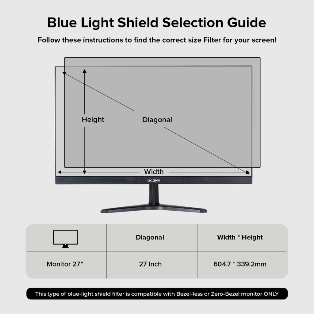 Jual Anti Blue Light dan Radiasi UV utk Monitor - Model Tempel | Shopee ...