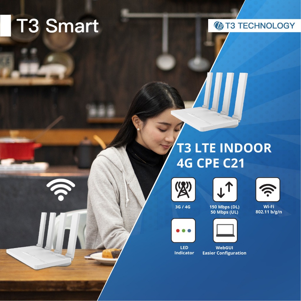 Jual T3 Smart 4G CPE C21 300 Mbps WIFI N 4G LTE Router / 4G Modem Sim ...