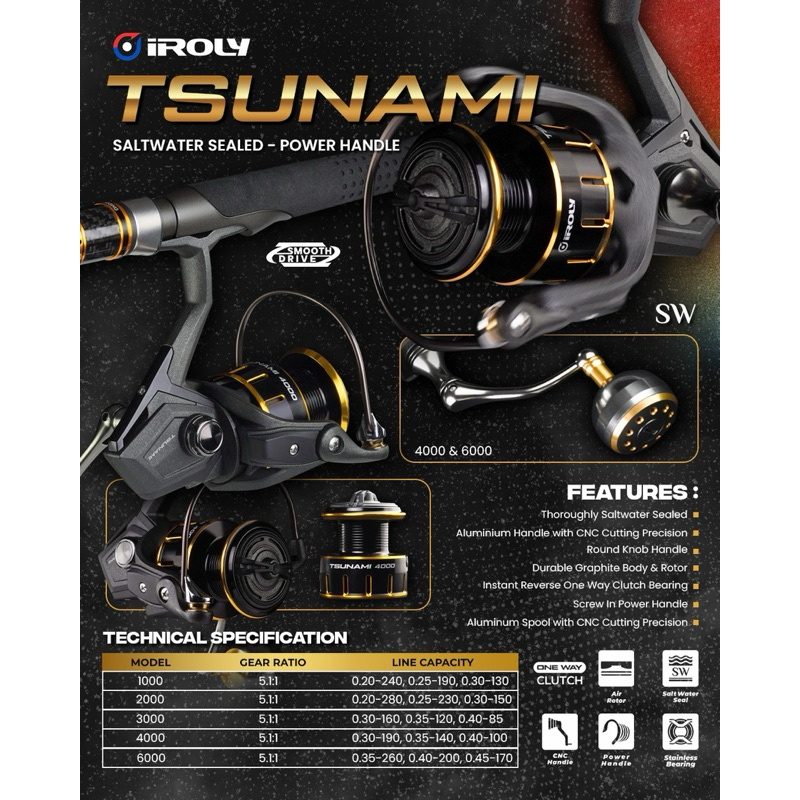 Jual REEL IROLY TSUNAMI SW POWER HANDLE SUPER SMOOTH ROTOR | Shopee Indonesia