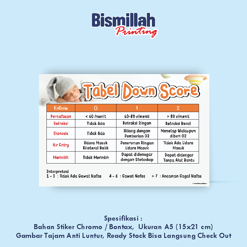 Jual Poster Kesehatan Tabel Down Score | Shopee Indonesia