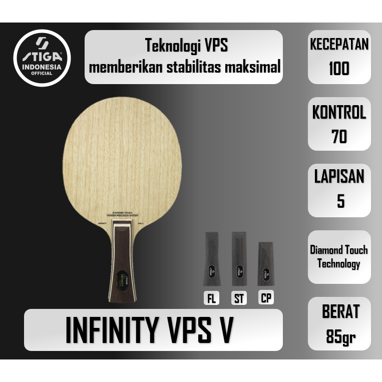 Jual Infinity VPS V | Kayu Blade Pingpong ITTF Original STIGA | Shopee ...
