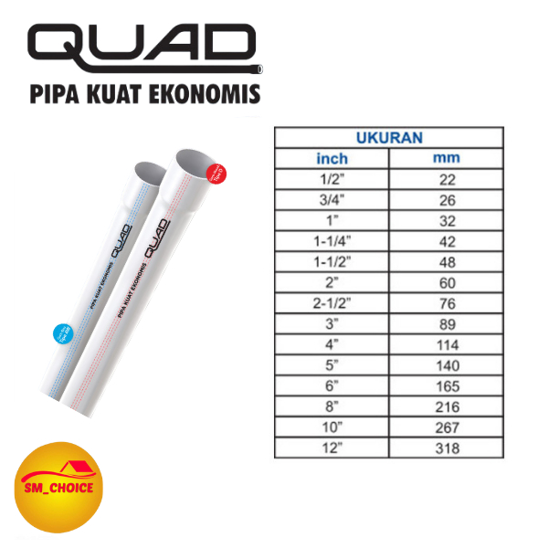 Jual PRALON 3 in D METERAN QUAD PIPA METERAN 3 D PIPA POTONGAN 3" D | Shopee Indonesia