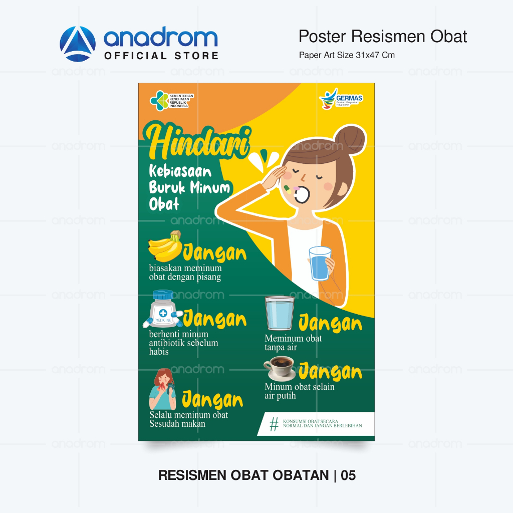 Jual Poster Resismen Obat Obatan | Poster Promosi Kesehatan | Anadrom ...