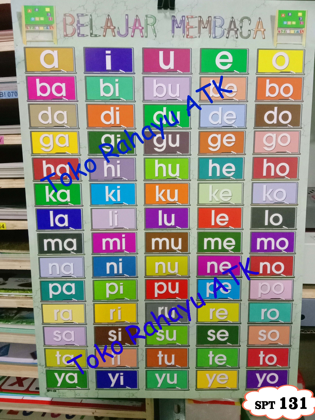 Jual Poster edukasi belajar membaca untuk anak | Shopee Indonesia