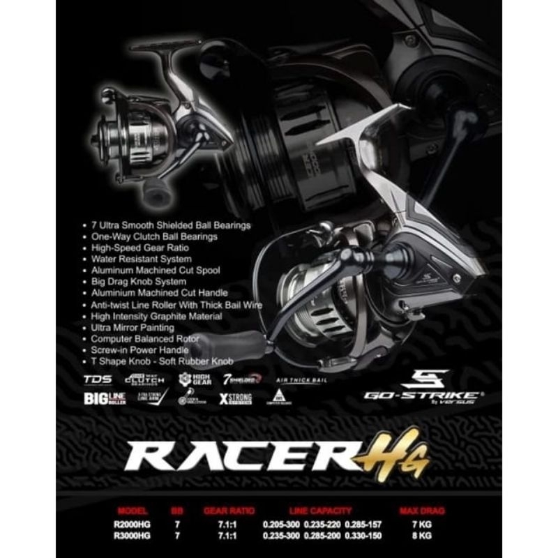 Jual REEL GO-STRIKE RACER HG 2000 3000 4000 POWER HANDLE | Shopee Indonesia