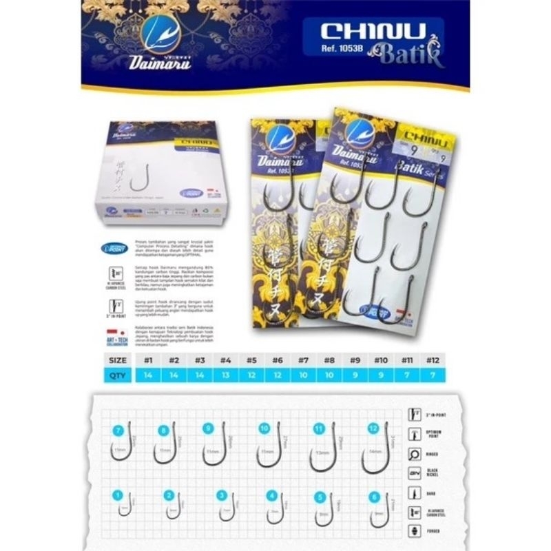 Jual KAIL PANCING DAIMARU CHINU BATIK SERIES 1053B | Shopee Indonesia