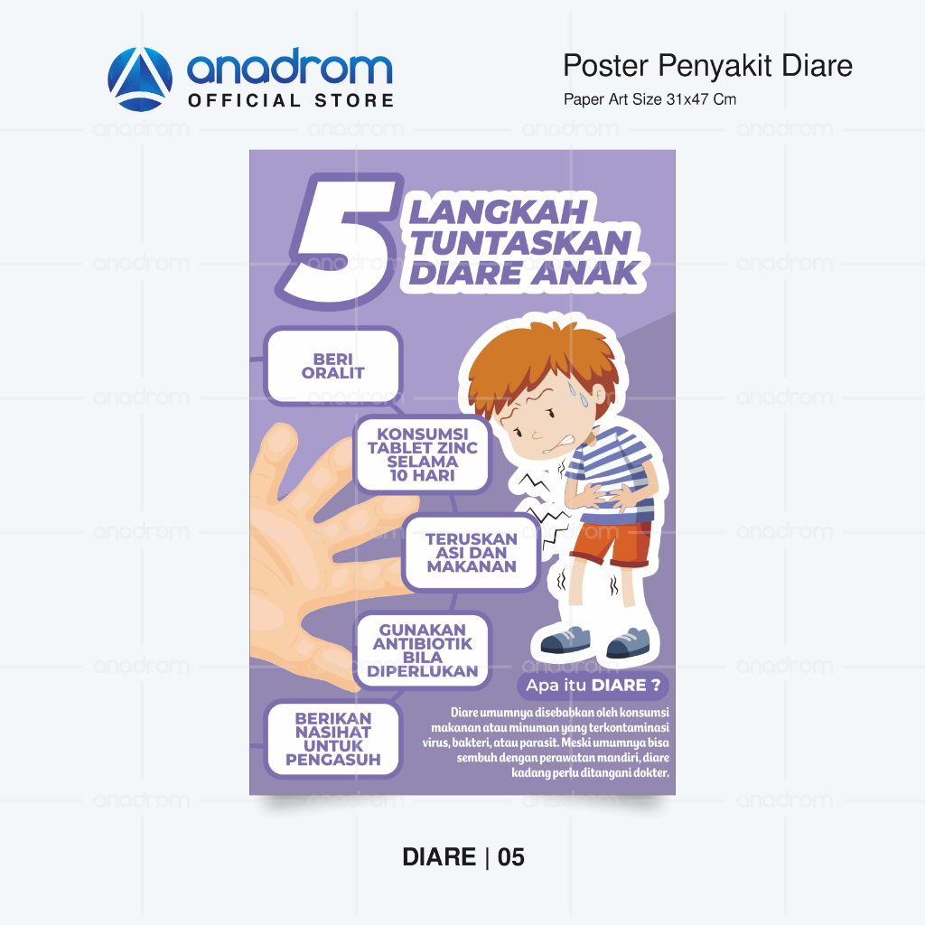 Jual Poster Seputar Diare | Poster Promosi Kesehatan | Anadrom 3597 ...