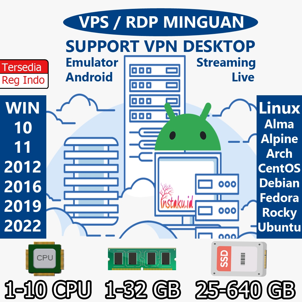 Jual RDP / VPS INDONESIA MINGGUAN BISA DIPERPANJANG IP SAMA | Shopee Indonesia